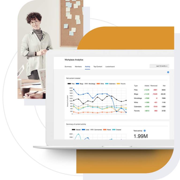Intranet & Digital Workplace for Office Teams | Igloo Software