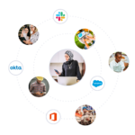 Intranet & Digital Workplace for Office Teams | Igloo Software