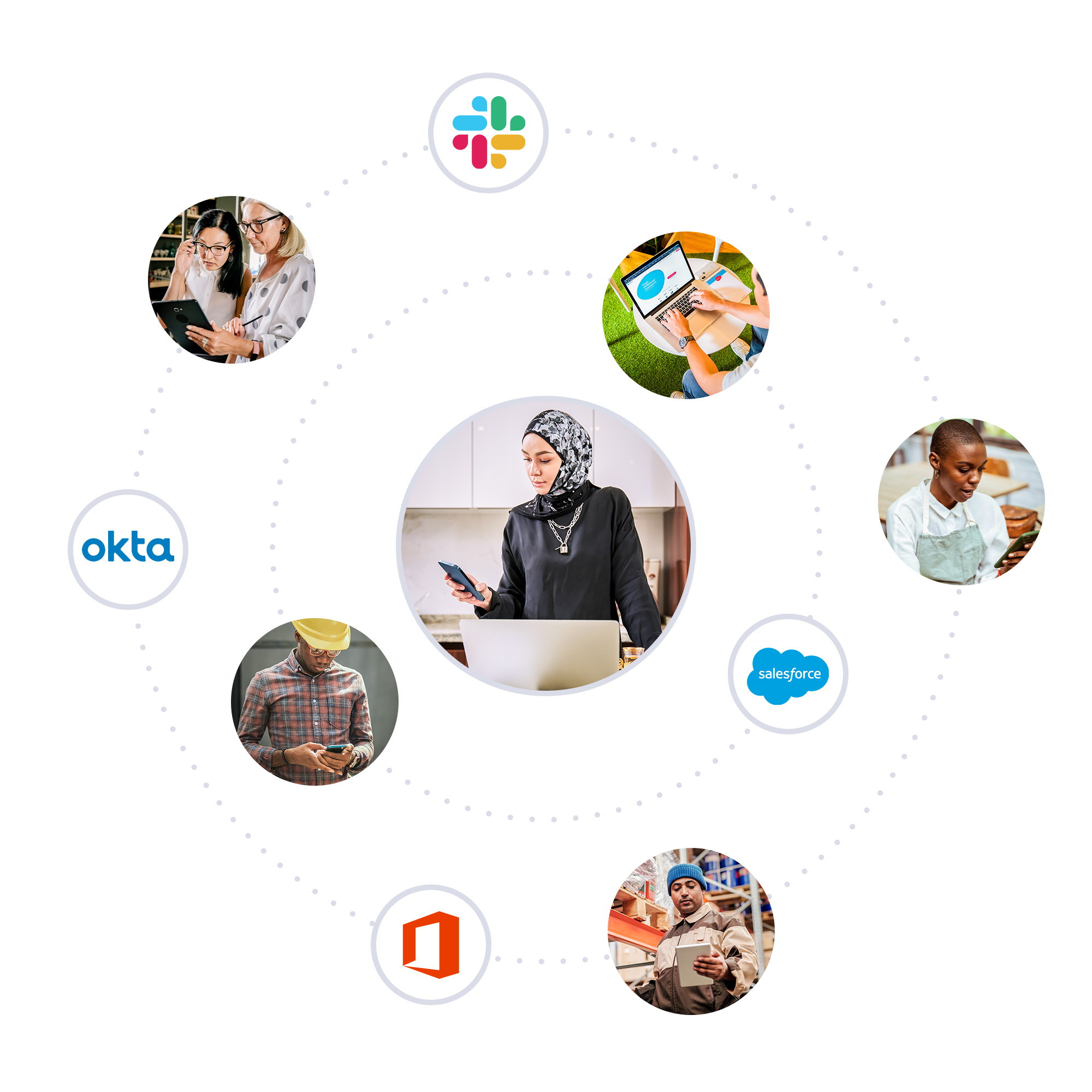 Intranet & Digital Workplace for Office Teams | Igloo Software